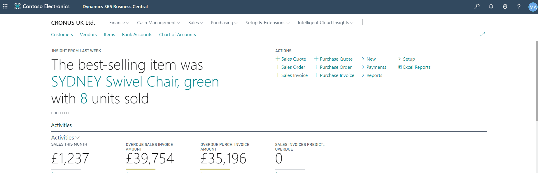 Add User in Dynamics 365 Business Central Cloud | Dan Kinsella