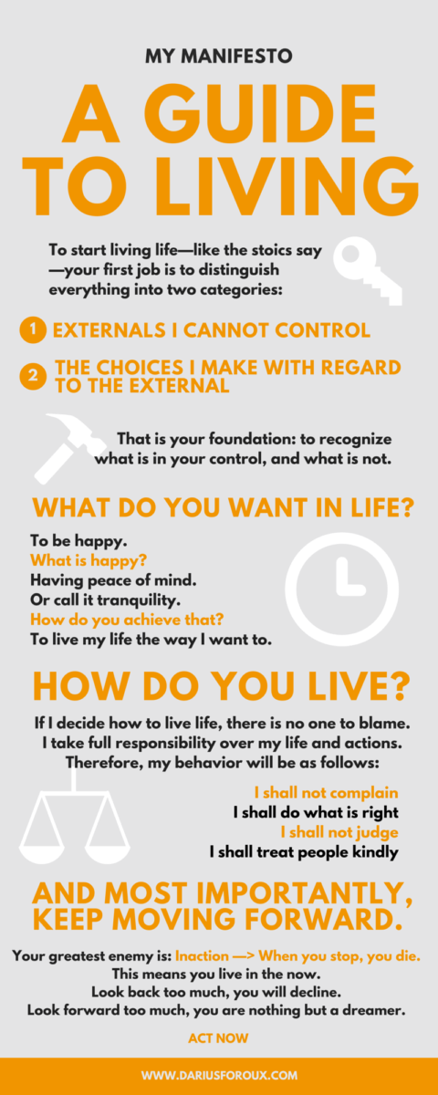 Why you should create a personal Manifesto - Darius Foroux