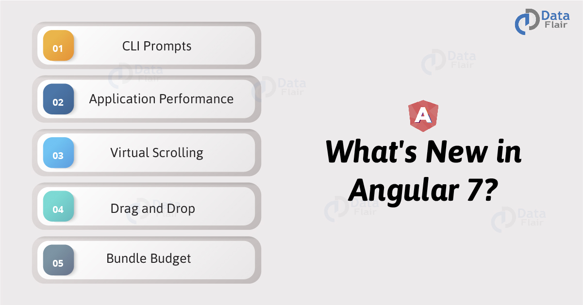Angular 7 Tutorial – Satu Trik
