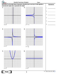 Key Features Of Graphs Of Functions Worksheet Answers Key Pdf Rocco 