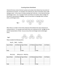 Counting Atoms Practice Worksheet Answers