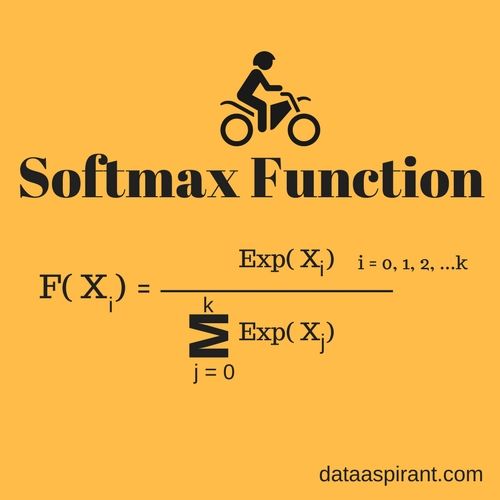 Difference Between Softmax Function and Sigmoid Function