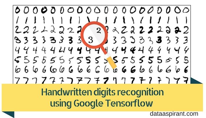 Handwritten digits recognition using google tensorflow with python