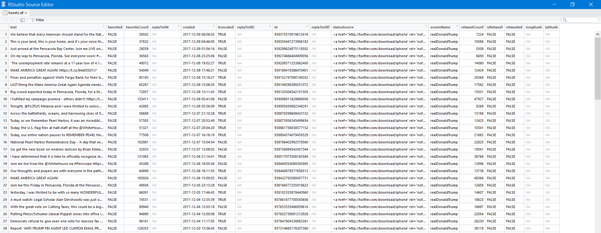 Twitter Sentiment Analysis using R - Perceptive Analytics