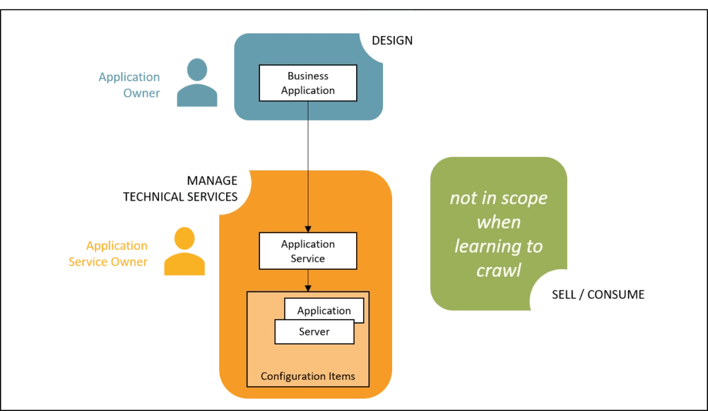 14 Servicenow Interview Questions Quizlet Article 14-servicenow-interview-questions-quizlet-article