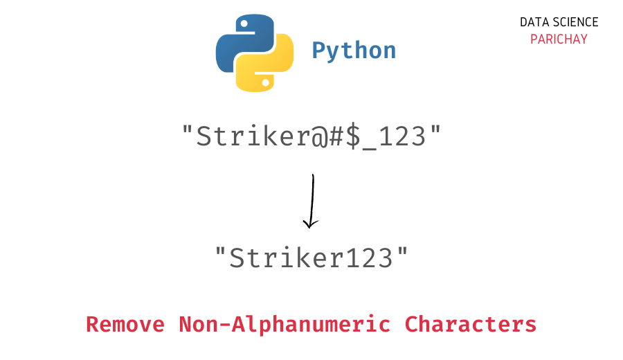 Python Remove Non Alphanumeric Characters From String Data Science 0309