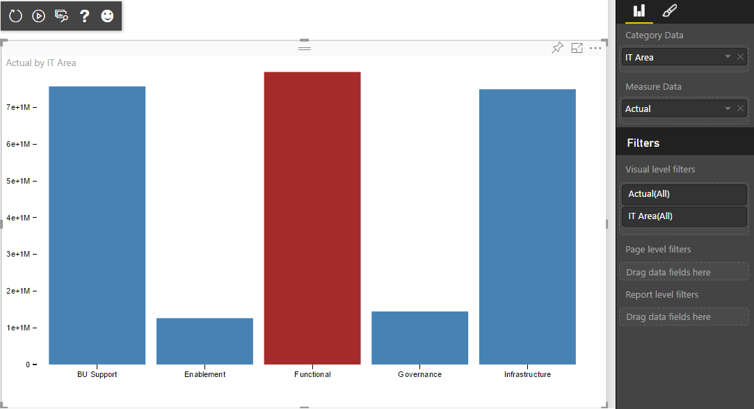 Custom Visual Changes for Power BI - DataVeld