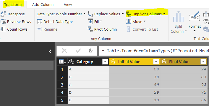 02-Unpivot - DataVeld