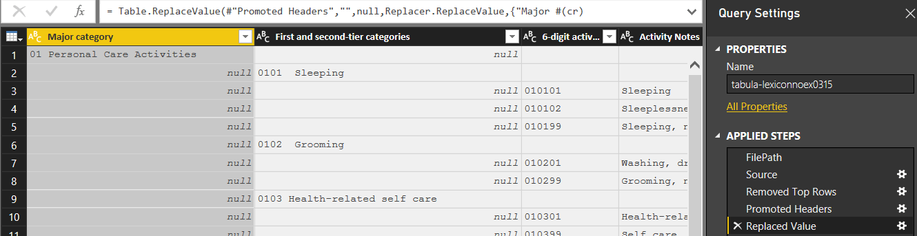 PQ-Replace - DataVeld