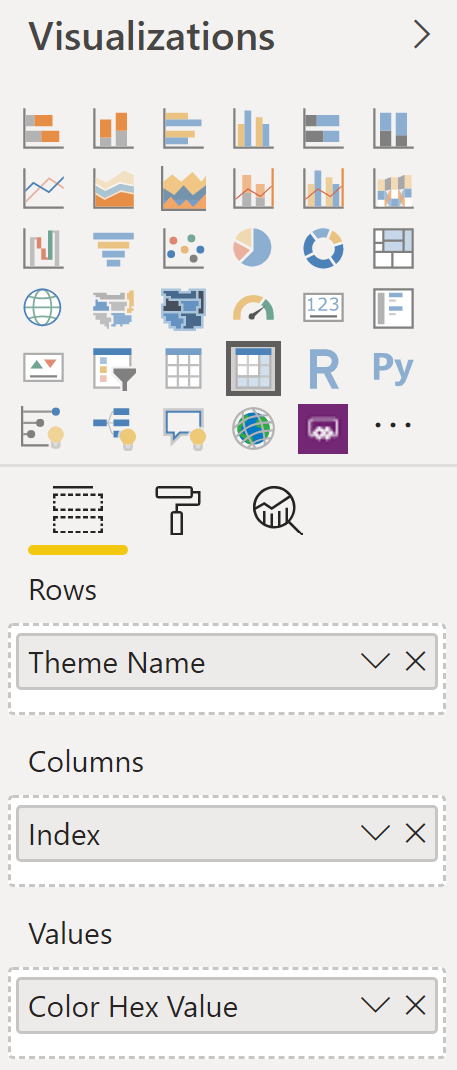 Theme Matrix - DataVeld