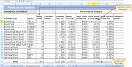 Free Excel Practice Worksheets Sixteenth Streets