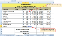 How To Display The Formulas In The Worksheet In Excel