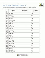 Worksheet Level 2 Writing Linear Equations Printable Word Searches Worksheet Level 2 Writing Linear Equations Printable Word Searches