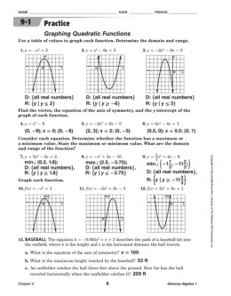 Properties Of Quadratic Functions Worksheet Printable Word Searches