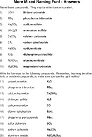 Naming Ionic Compounds Packet Answer Key Athens Mutual Student Corner