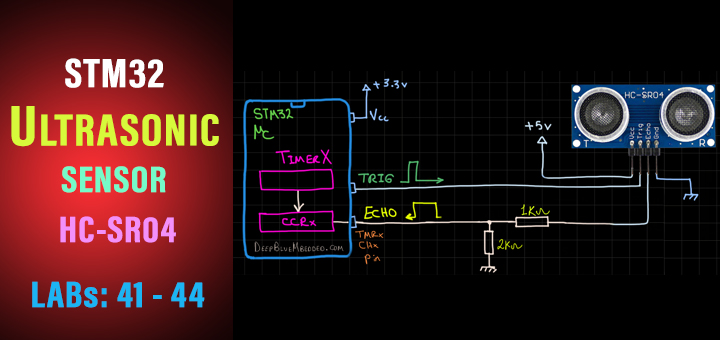 Hc-sr04 Schematic Boom Table » Wiring Diagram