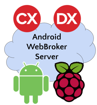 WebBroker on Android and Raspberry Pi 3 – The Podcast at Delphi.org