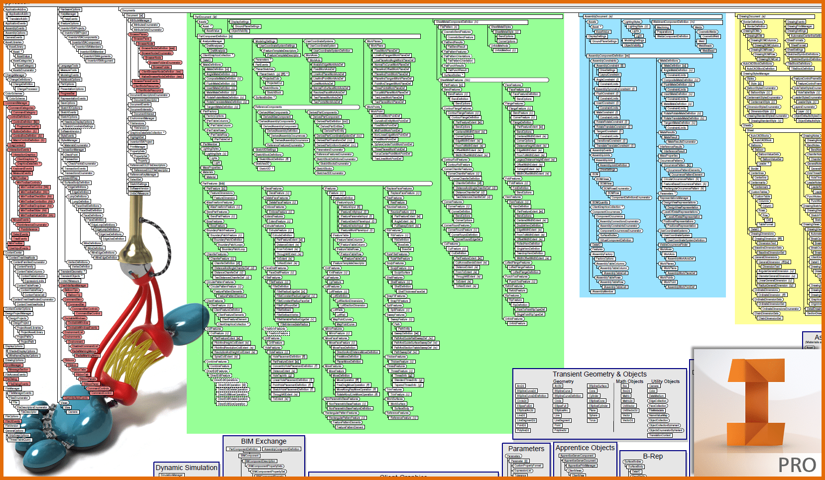 Tame the Beast! Learn to Customize Inventor