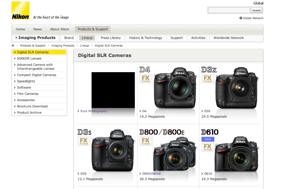 A Retro Style Nikon DSLR “Nikon DF” Coming Soon? | Digital Photography Live