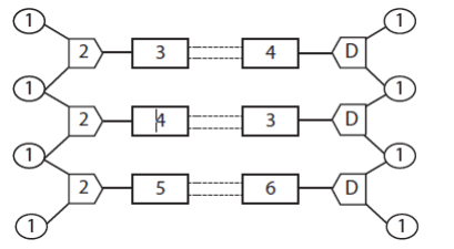 √ 6+ Soal Sintesis Protein, Jawaban dan Pembahasan