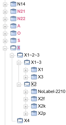 New Native American Mitochondrial DNA Haplogroups | DNAeXplained ...