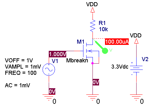 MOSFET Simulation – CS Amp – DownRG