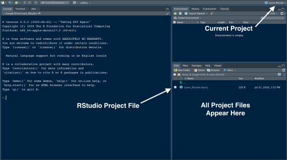 Tutorial: Getting Started with R and RStudio | R-bloggers