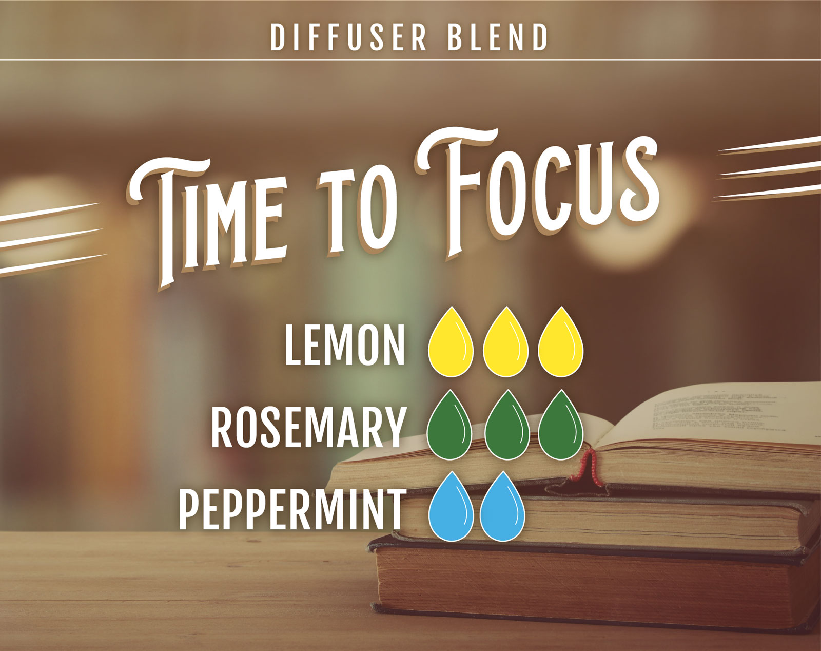 4 Lemon Diffuser Blends to Help You Smile, Focus, Energize, and Refresh ...