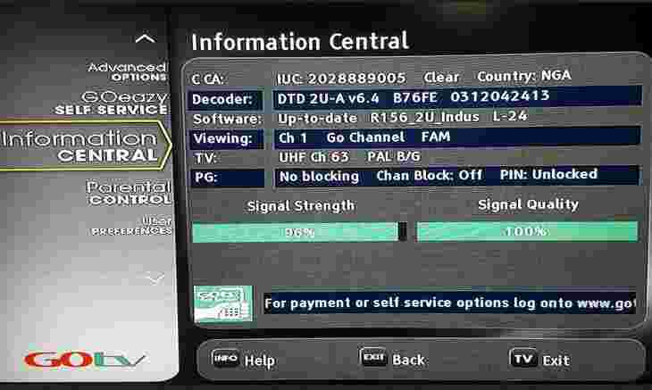 GOTV DECODER FEATURES LAST CHANNEL – DTMEDIA.tech