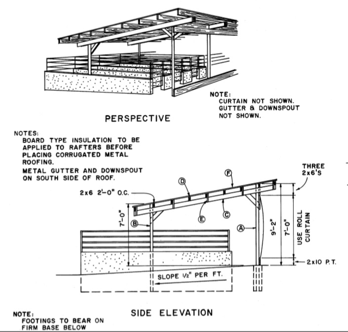 pigpen design – Duckduckbro