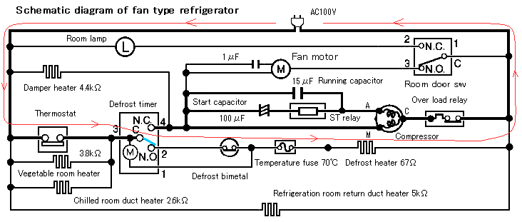 Refrigerator Defrost Timer Wiring Diagram