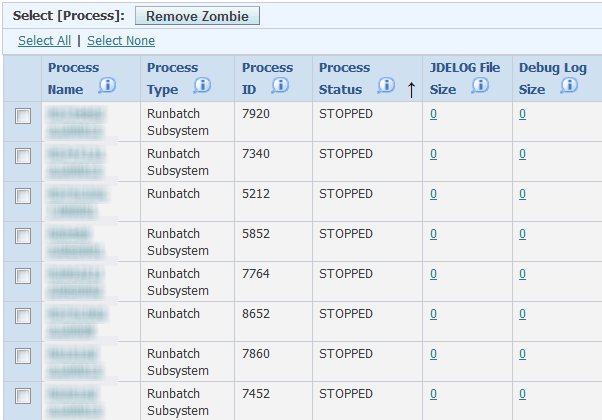 How To Kill Zombies The Easy Way – E1Tips.com
