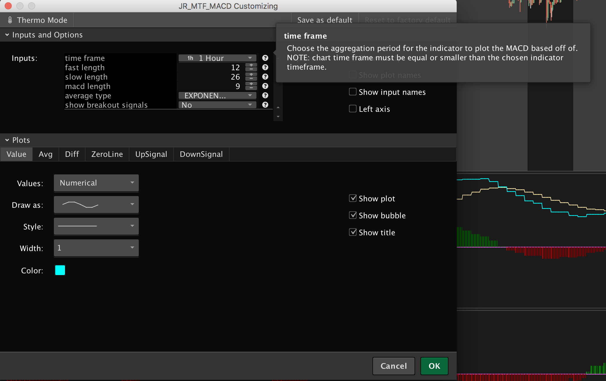 Multiple Timeframe Macd Indicator Thinkorswim Download