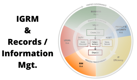 RIM Stakeholders and the Information Governance Reference Model: Information Governance Best ...