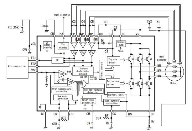 Circuit Diagram For Bldc Motor - Circuit Diagram