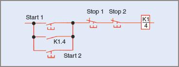 Stop Start Jog Wiring Diagram - Wiring Diagram