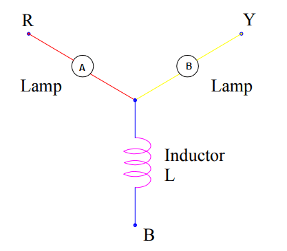 why is phase rotation important - Wiring Work