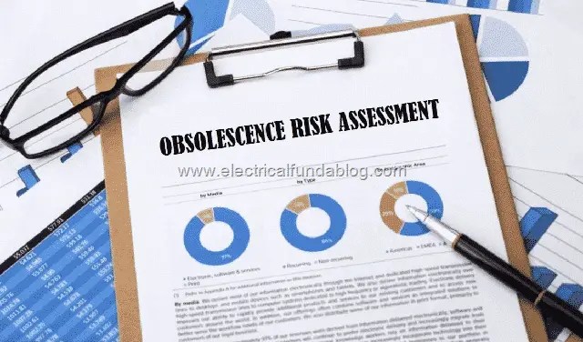Obsolescence Risk Assessment - Process, Management and Mitigation Strategy