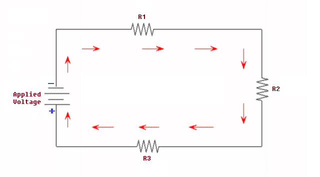 Series Circuit - Working Principle, Characteristics, Applications ...