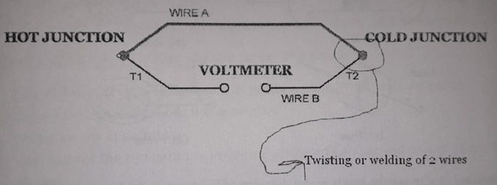 Thermocouple Schematic Diagram