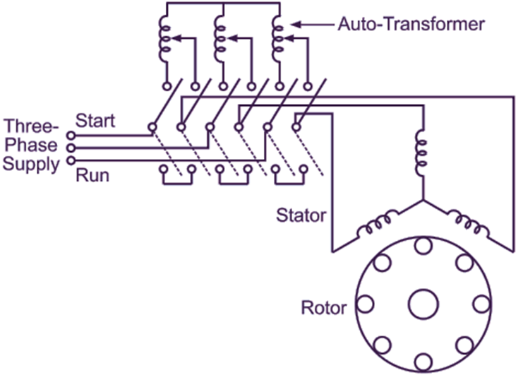 Circuit Diagram Of Auto Transformer Starter