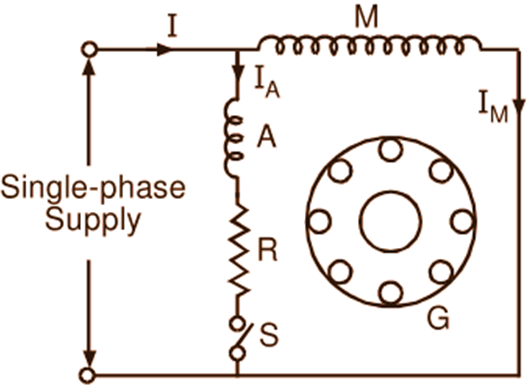 How Split Phase Induction Motor Works » Wiring Work