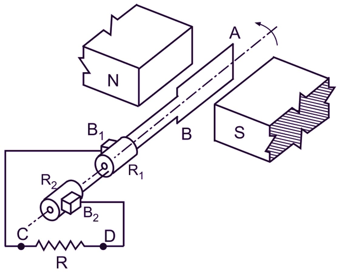 Single Phase Ac Generator Circuit Diagram - Circuit Diagram