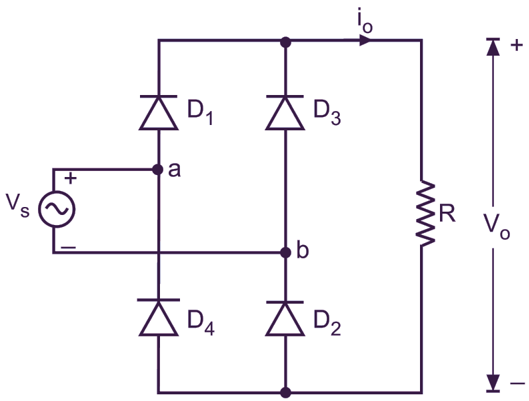 Diode Bridge Circuit Explained