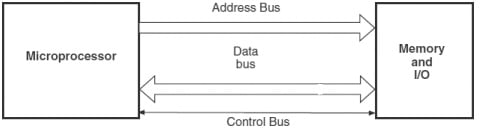 8085 Microprocessor Projects Circuit Diagram