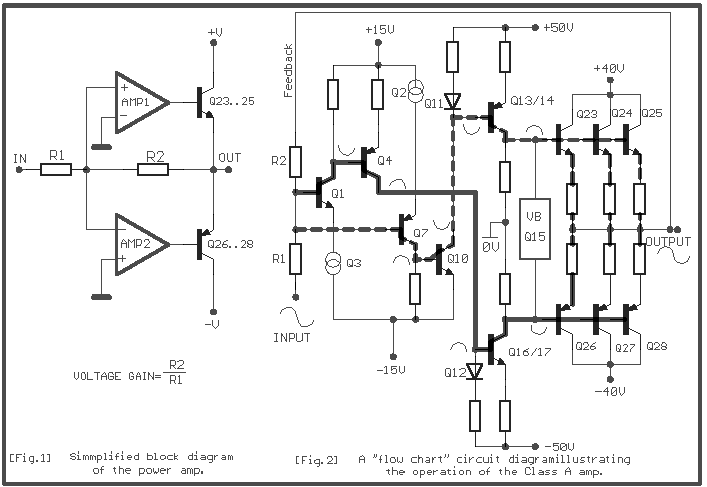 Diagram Circuit Amplifier Class A - Circuit Diagram