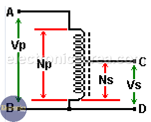 Step Up Transformer Schematic Diagram