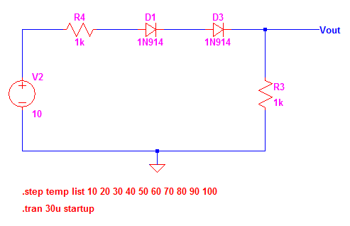 How to Sweep Temperature in LTSpice with Step by Step Tutorials ...