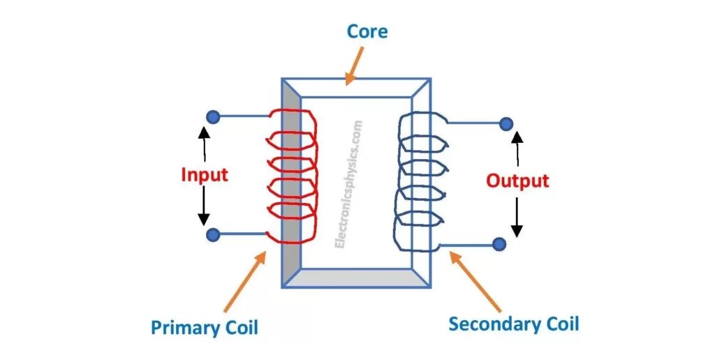 Step Up Transformer Schematic Diagram