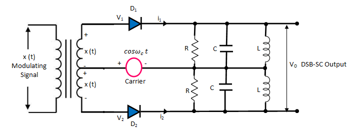 Amplitude Modulation And Demodulation Circuit Diagram Using Transistor ...